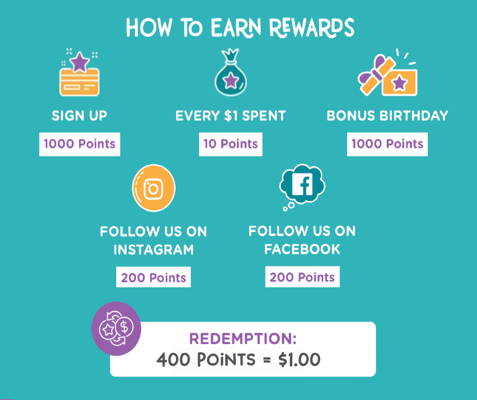Cat Food Brand | Rewards - Love Nala